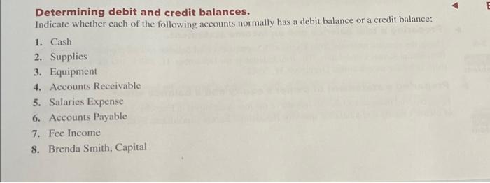 Solved Determining debit and credit balances. Indicate | Chegg.com
