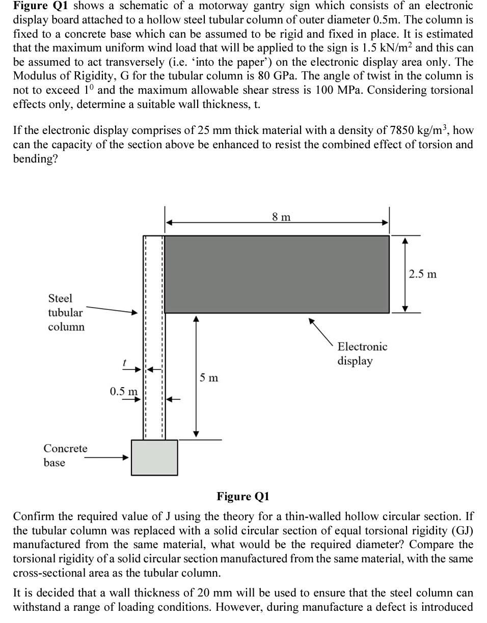 Solved Figure Q1 shows a schematic of a motorway gantry sign | Chegg.com