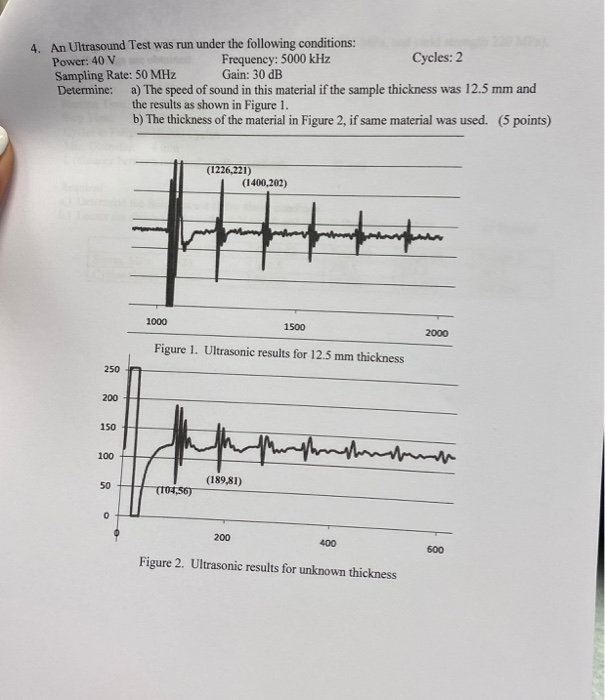 Solved 4. An Ultrasound Test was run under the following | Chegg.com