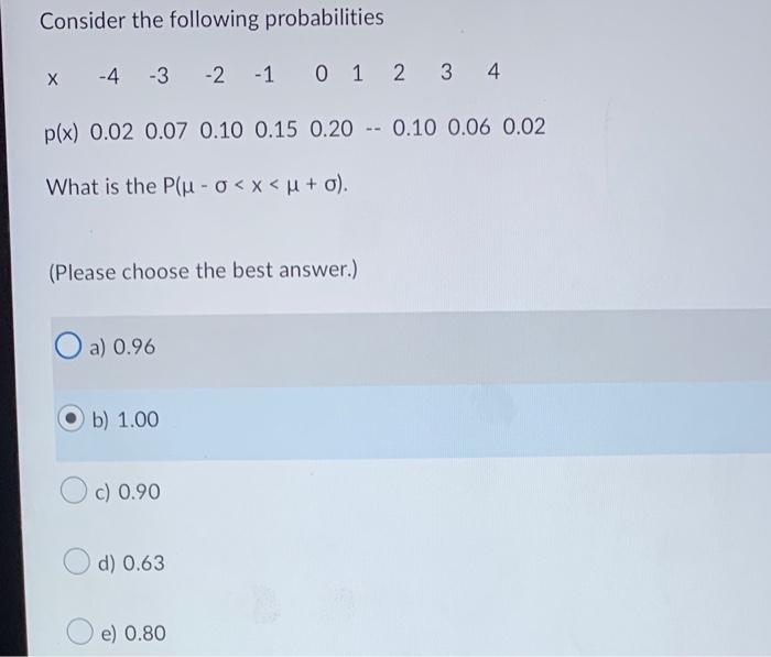 Solved Consider the following probabilities What is the | Chegg.com