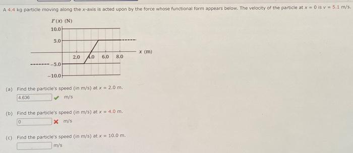 Solved A 4,4 kg particle moving along the x-axis is acted | Chegg.com
