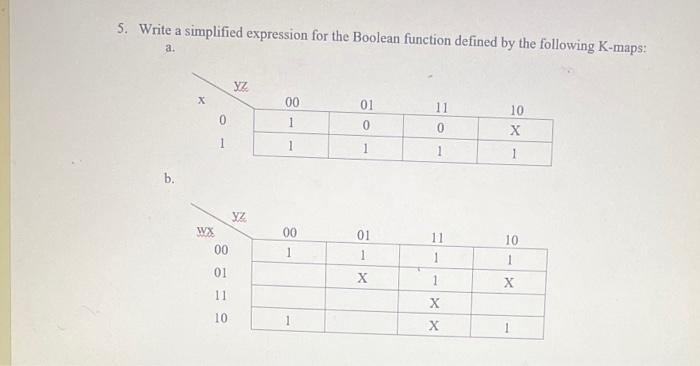 Solved 5. Write a simplified expression for the Boolean | Chegg.com