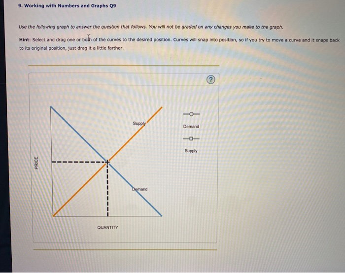 Solved 9. Working with Numbers and Graphs 29 Use the | Chegg.com
