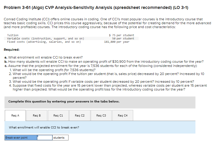 Solved Problem 3-61 (Algo) ﻿CVP Analysis-Sensitlvity | Chegg.com