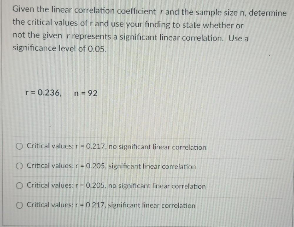 Solved Given the linear correlation coefficient r and the | Chegg.com