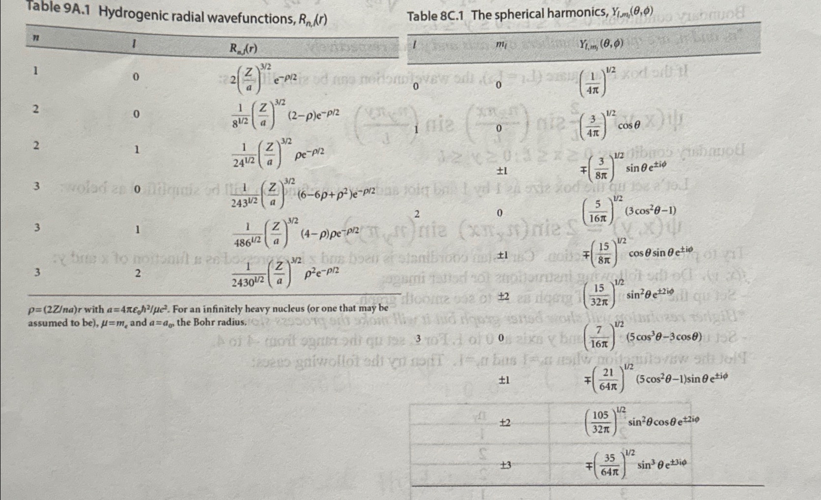 Table 9a 1 ﻿hydrogenic Radial Wavefunctions