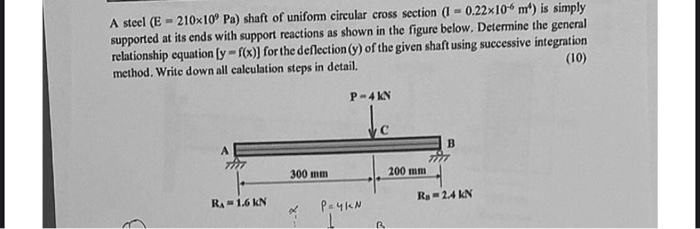 Solved A steel (E - 210x10 Pa) shaft of uniform circular | Chegg.com