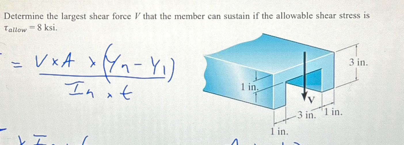 Solved Determine the largest shear force V ﻿that the member | Chegg.com