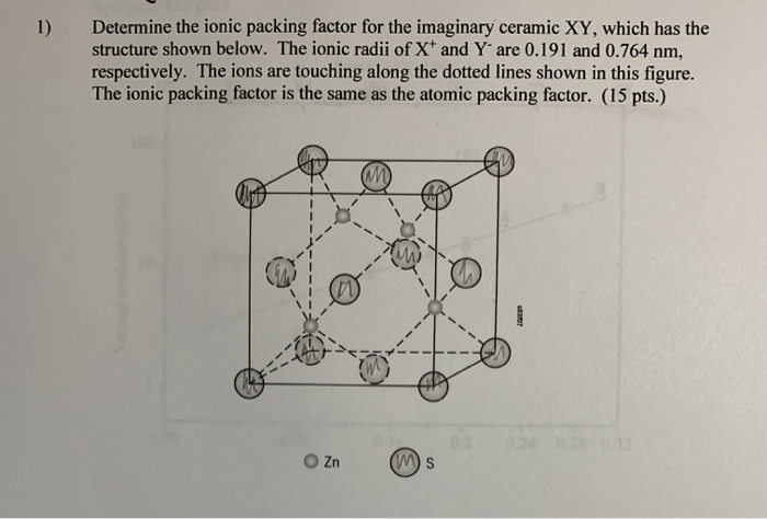 Solved 1) Determine the ionic packing factor for the | Chegg.com