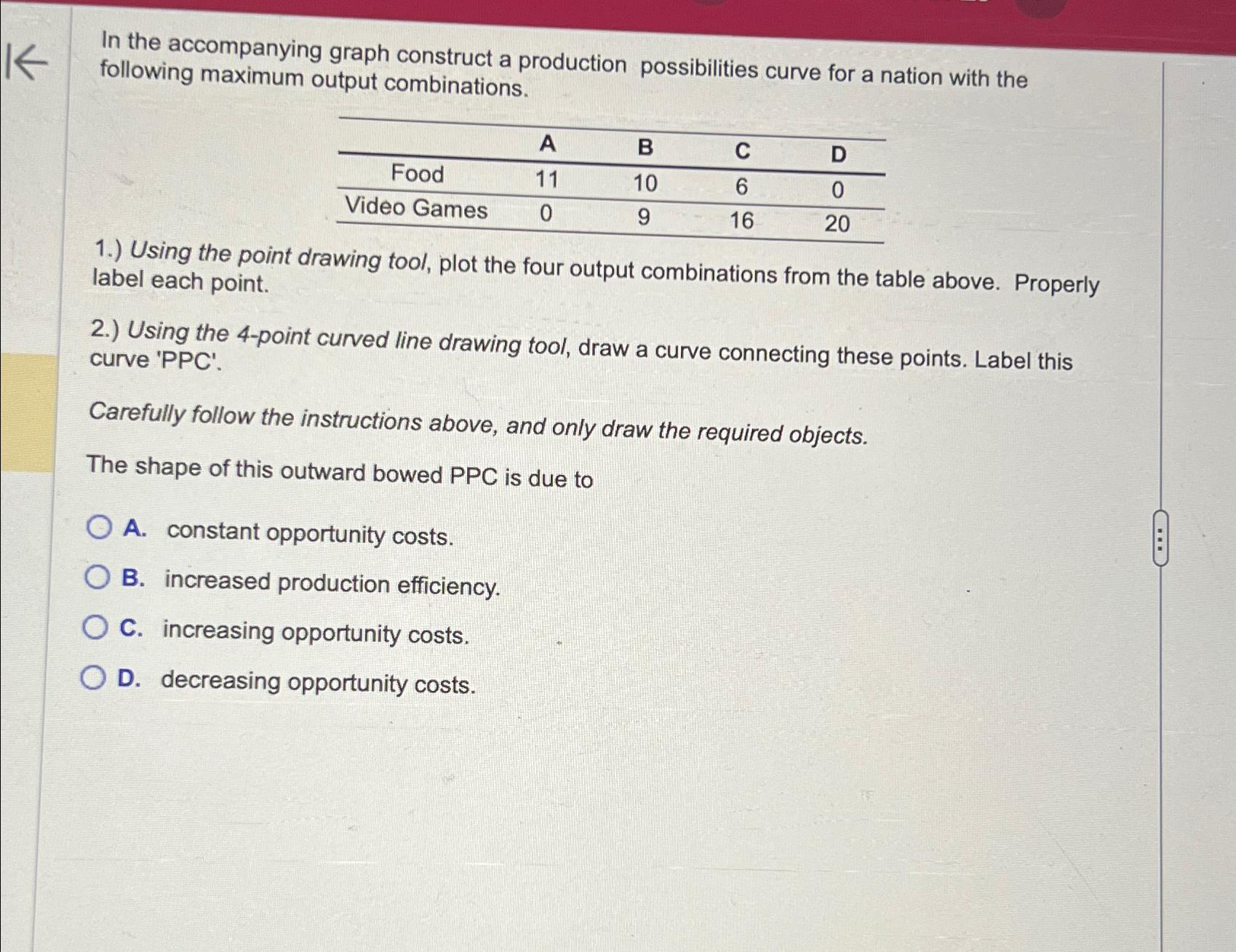 Solved In the accompanying graph construct a production | Chegg.com