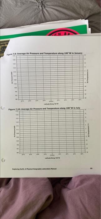 Solved Section 6: Air Pressure and Temperature Map Analysis | Chegg.com