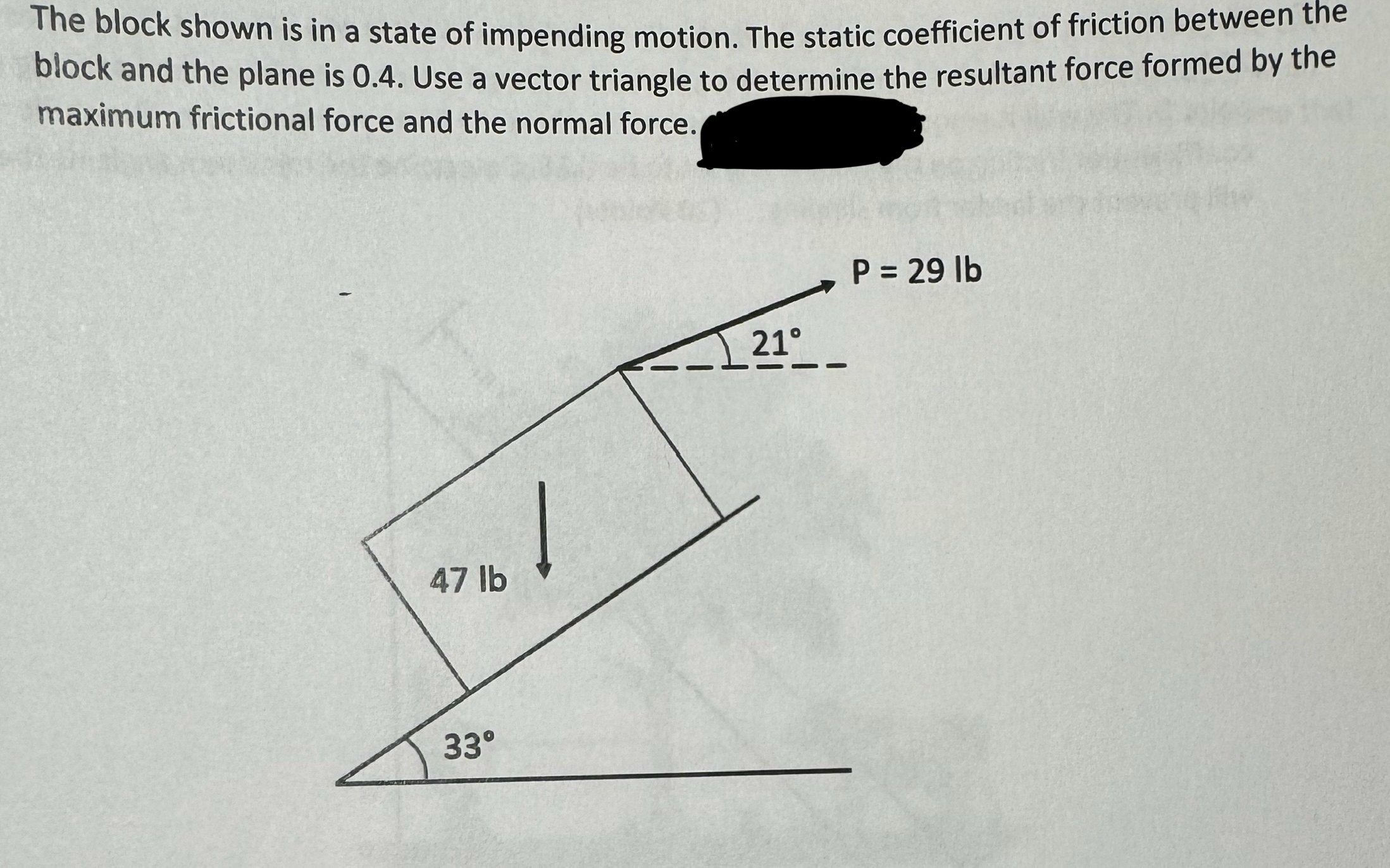 Solved The block shown is in a state of impending motion. | Chegg.com
