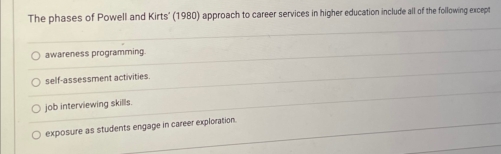 Solved The phases of Powell and Kirts' (1980) ﻿approach to | Chegg.com