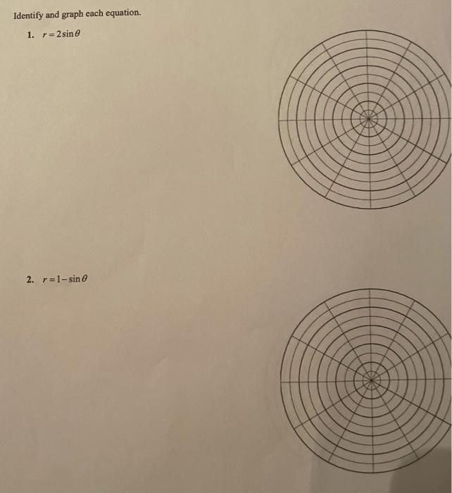 Solved Identify and graph each equation. 1. r=2 sine 2. | Chegg.com