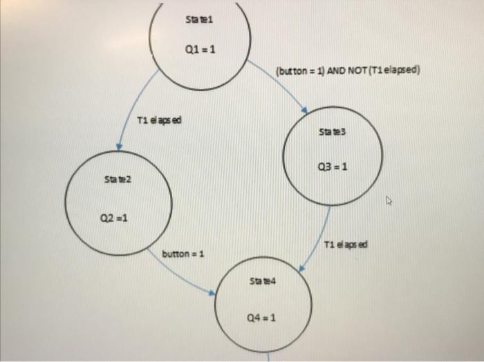 Solved This state diagram has two transitions from State 1. | Chegg.com