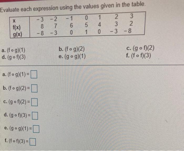 Solved Evaluate each expression using the values given in | Chegg.com