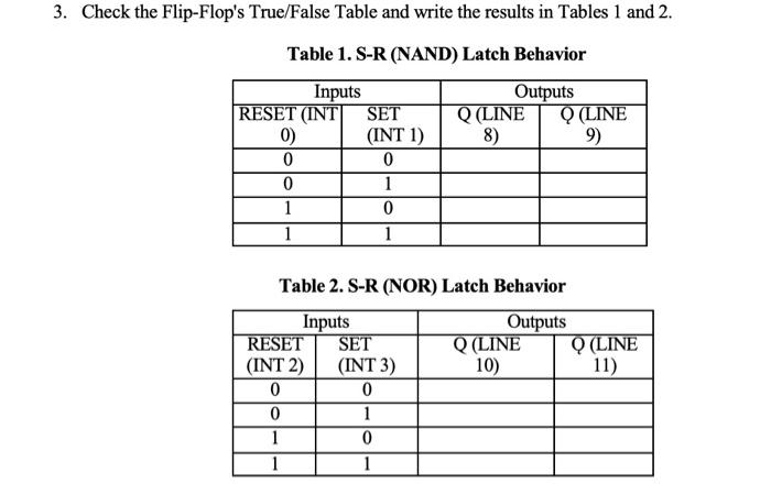Solved 2. Turn on the NI ELVIS II, open the NI ELVISmx | Chegg.com