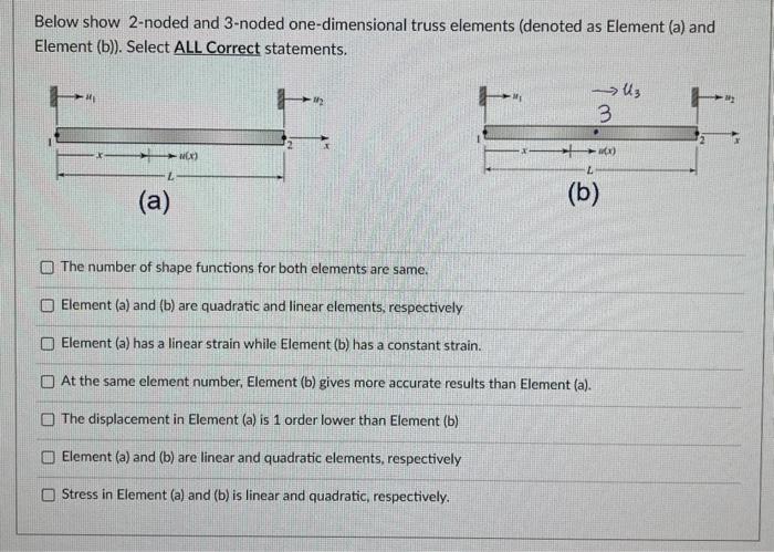 Solved Below show 2-noded and 3-noded one-dimensional truss | Chegg.com
