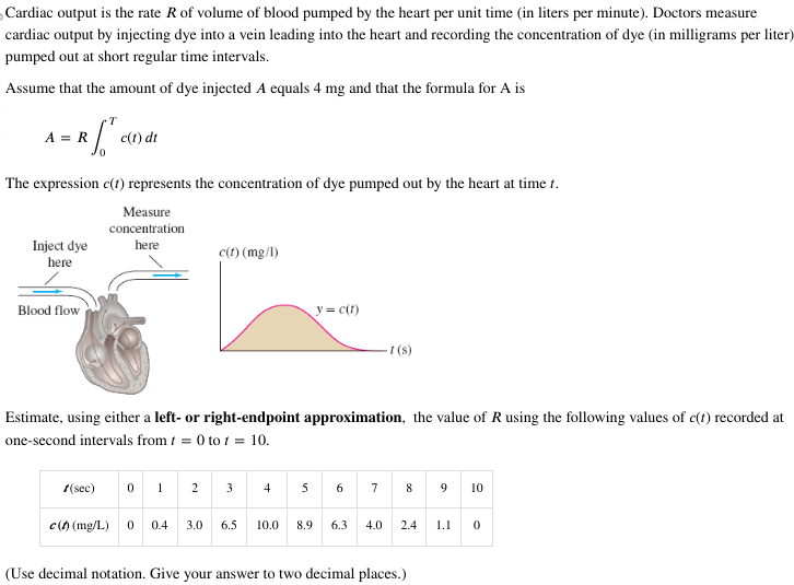 Solved Cardiac output is the rate R ﻿of volume of blood | Chegg.com