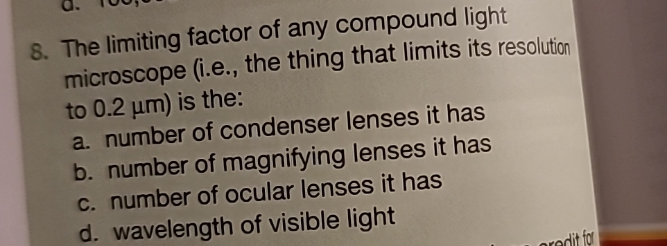 Solved The limiting factor of any compound light microscope | Chegg.com