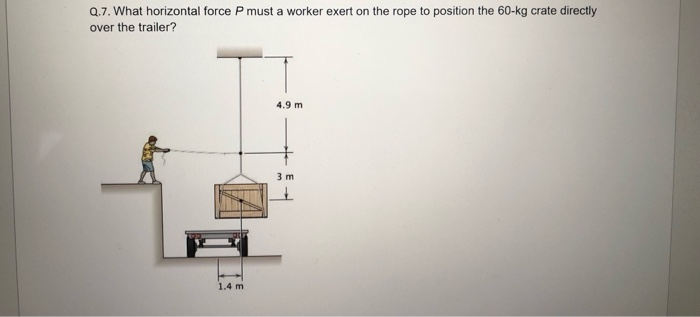 Solved Q.7. What horizontal force P must a worker exert on | Chegg.com