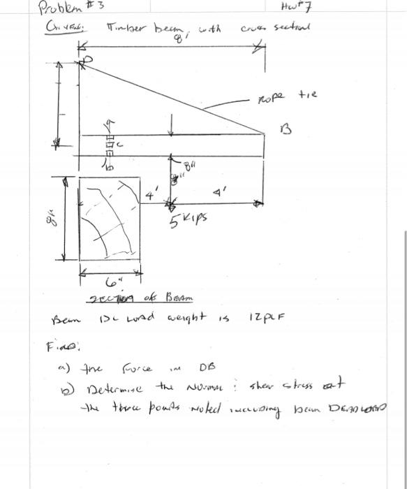 Solved Problem #3 Ch. VE Timber beam Hwt 7 cos sectional | Chegg.com