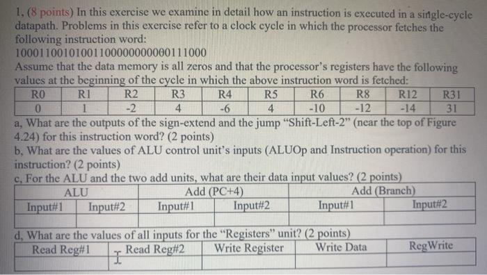 Solved 1. (8 points) In this exercise we examine in detail | Chegg.com