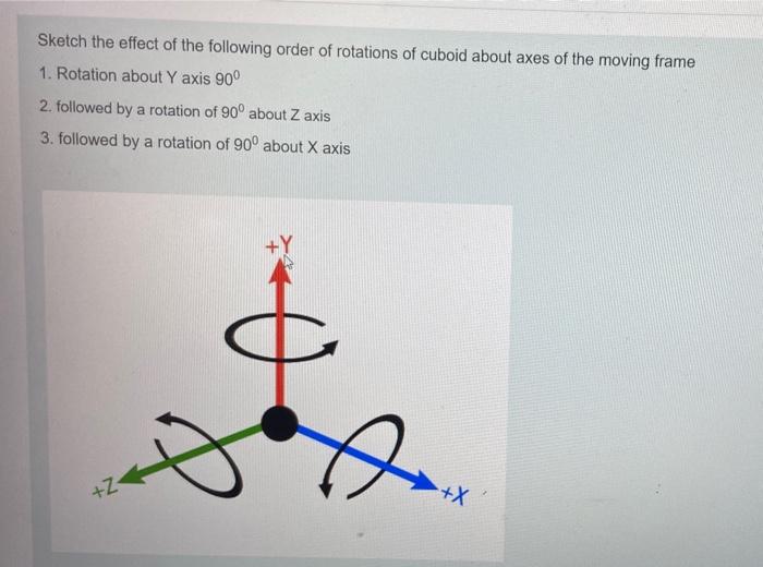 Solved Sketch the effect of the following order of rotations | Chegg.com