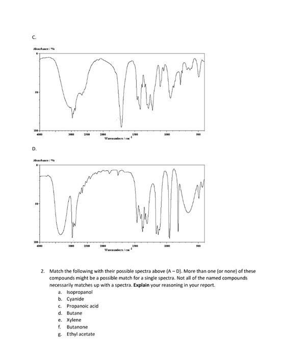 Solved 1. For the following spectra, label peaks | Chegg.com