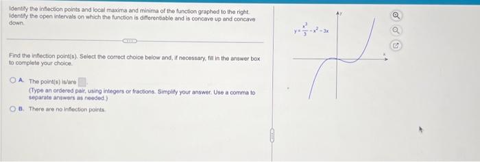 Solved identify the inflection points, local maxima and | Chegg.com