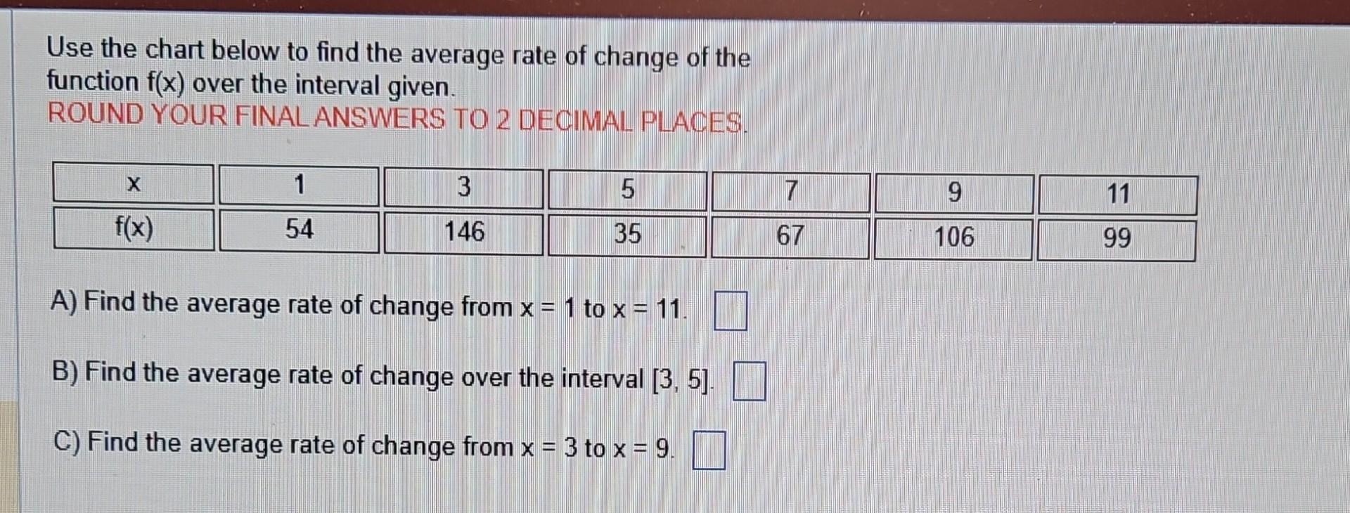 Solved Use the chart below to find the average rate of | Chegg.com