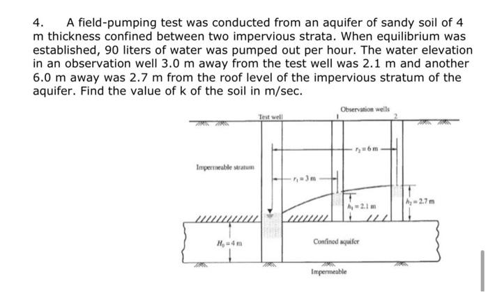 Solved 4. A field-pumping test was conducted from an aquifer | Chegg.com