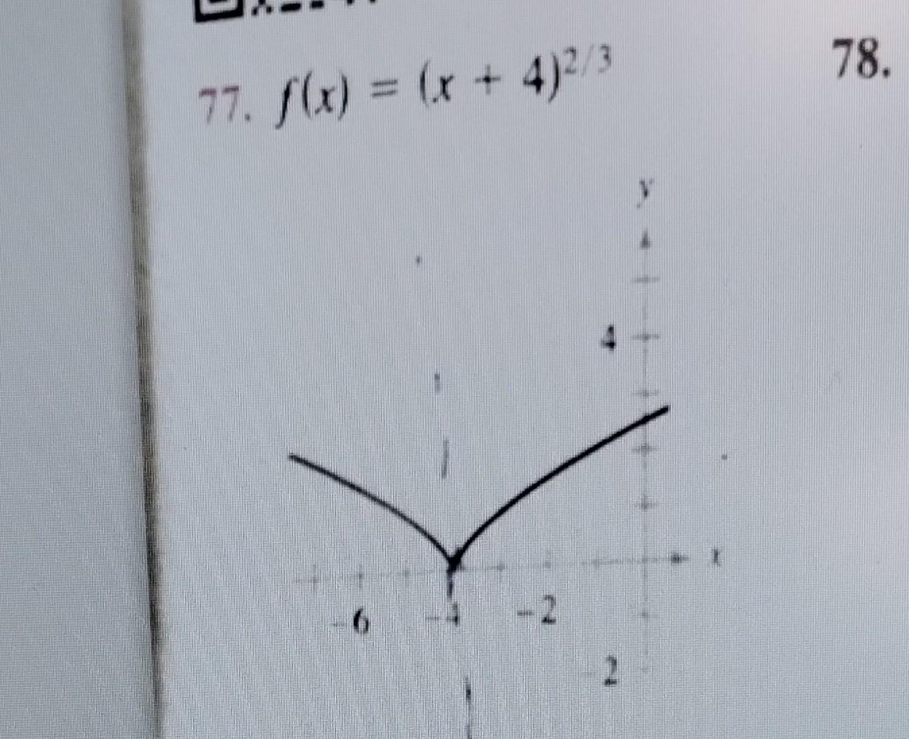Solved Determining Differentiability In Exercises 77 80
