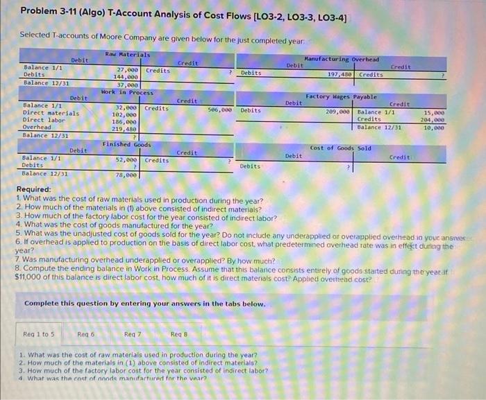 Solved Problem 3-11 (Algo) T-Account Analysis of Cost Flows | Chegg.com