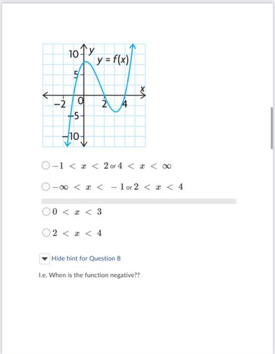 Solved Question 1 (1 point) Swed Describe the end behaviour | Chegg.com