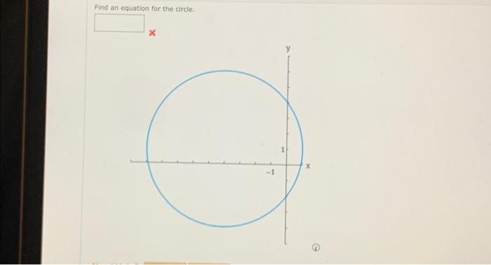 Solved Find an equation for the circle. x | Chegg.com