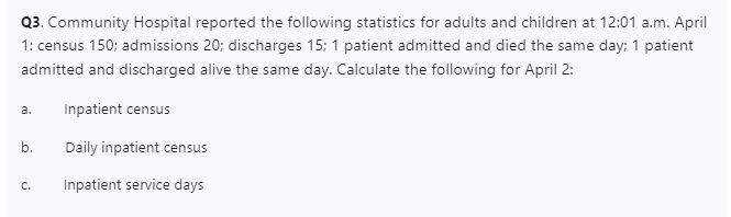 Solved Q3. ﻿Community Hospital reported the following | Chegg.com