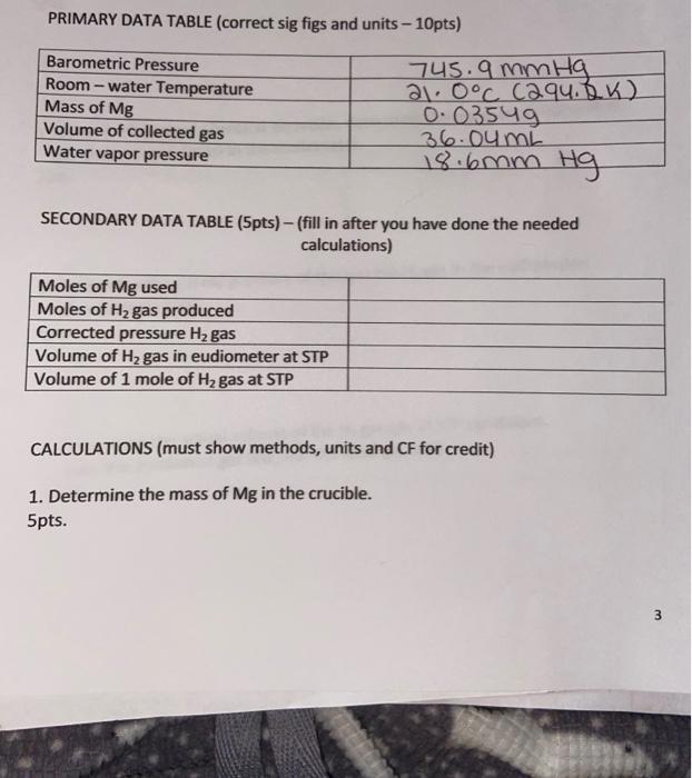 Solved PRIMARY DATA TABLE (correct sig figs and units | Chegg.com
