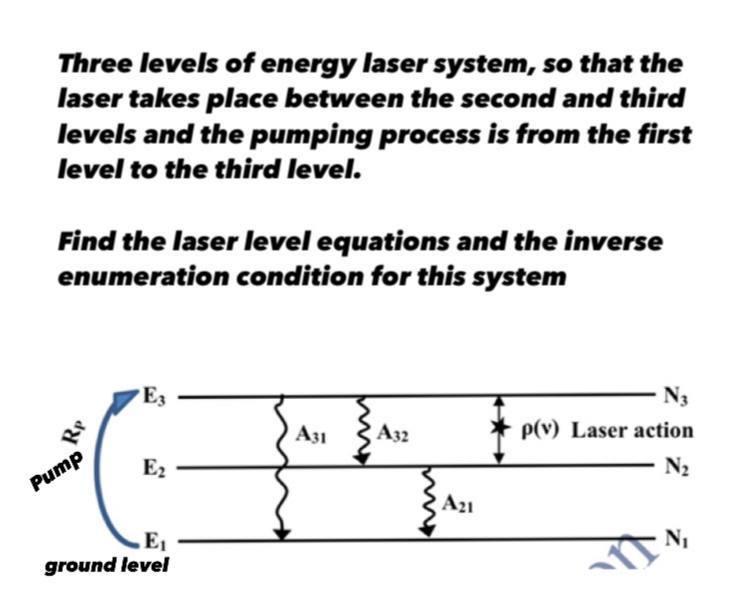 Solved Three levels of energy laser system, so that the | Chegg.com