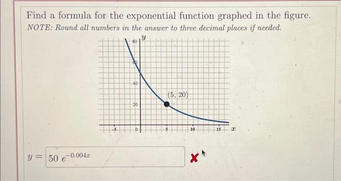 Solved Find a formula for the exponential function graphed | Chegg.com