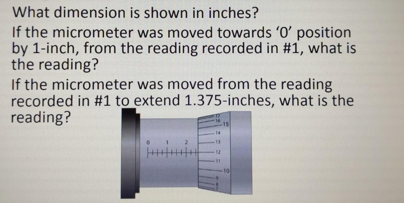 Solved What dimension is shown in inches? If the micrometer | Chegg.com
