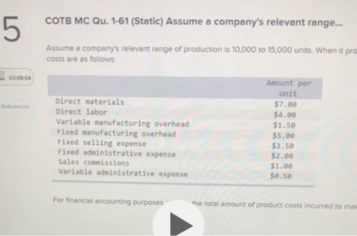 COTB MC Qu. 1-61 (Static) Assume a company's relevant | Chegg.com