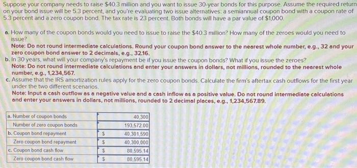 Solved Suppose your company needs to raise $40.3 million and | Chegg.com