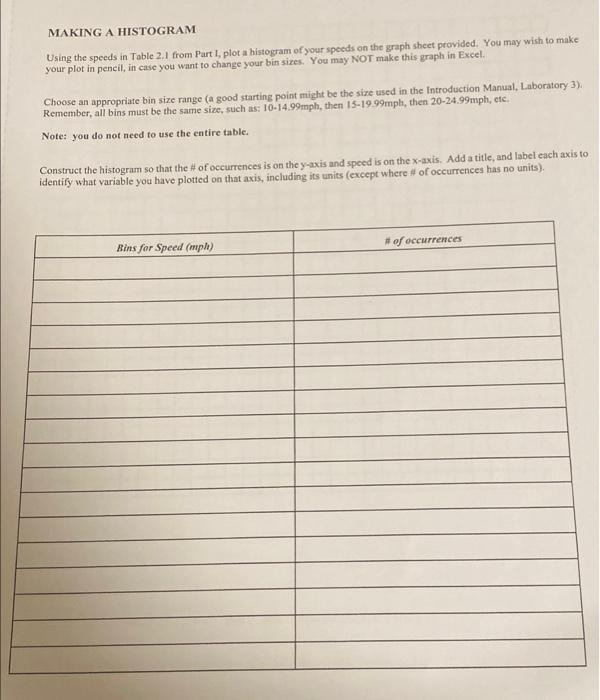 Solved h Speed (mph). Part II - Do Columns Dev and Dev 2This | Chegg.com