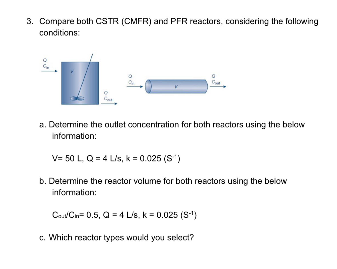 Solved Compare both CSTR (CMFR) ﻿and PFR reactors, | Chegg.com
