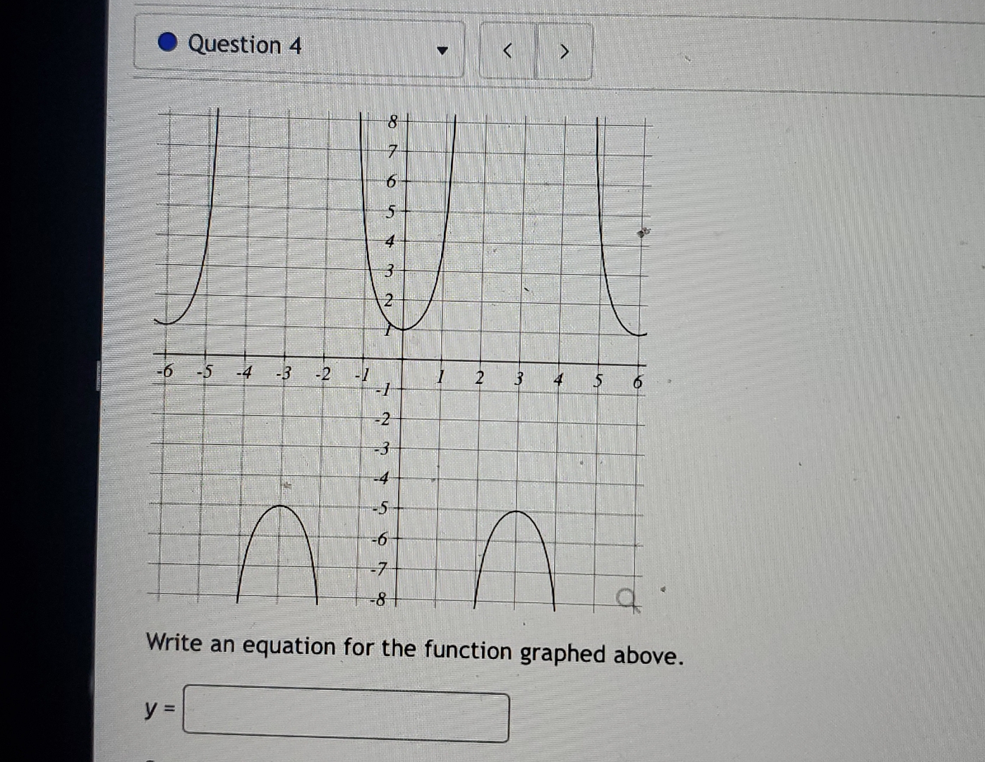 Solved Question 4Write an equation for the function graphed | Chegg.com