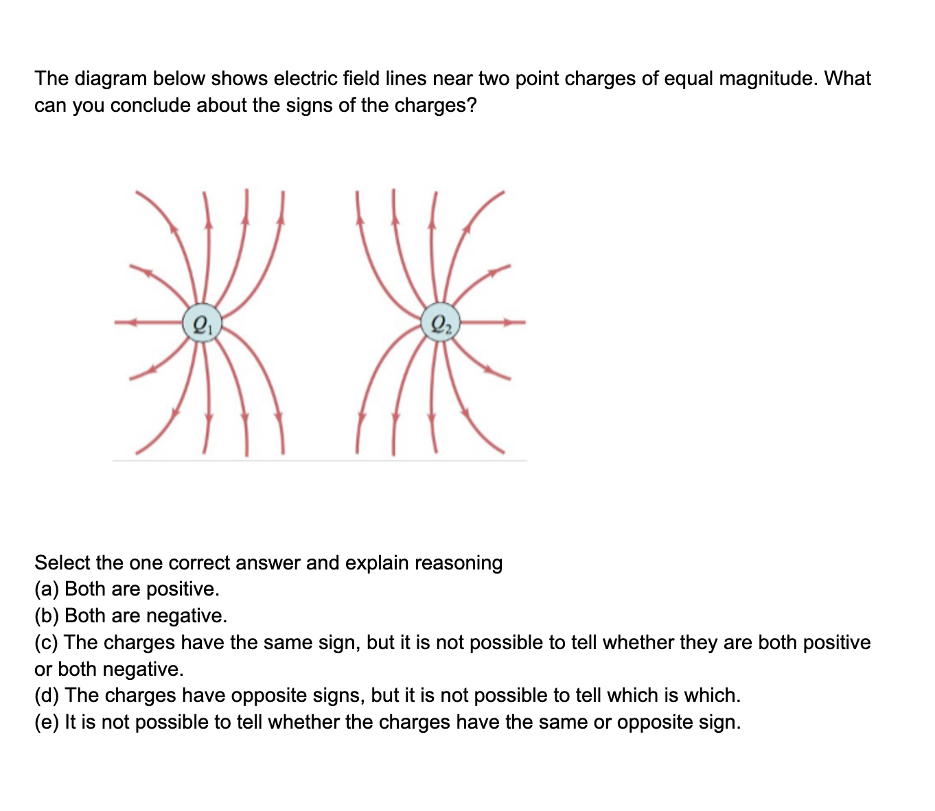 Solved The diagram below shows electric field lines near two | Chegg.com