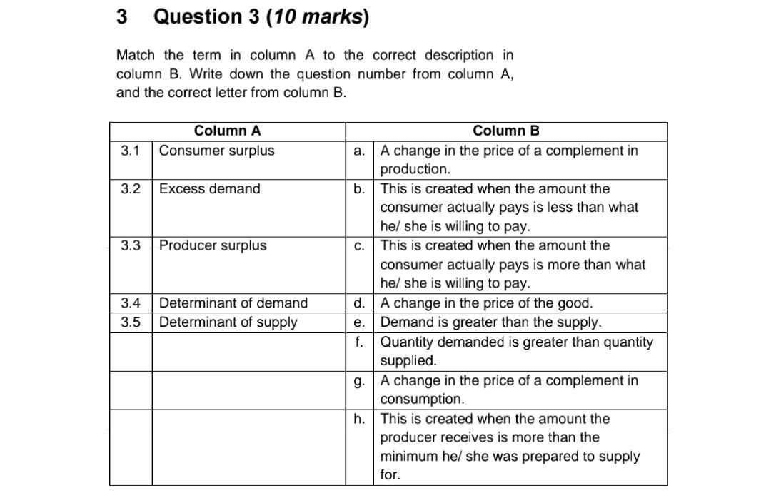 Solved Match the term in column A to the correct description | Chegg.com