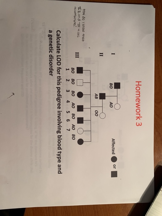 Solved please explain how to get LOD, and where each number | Chegg.com
