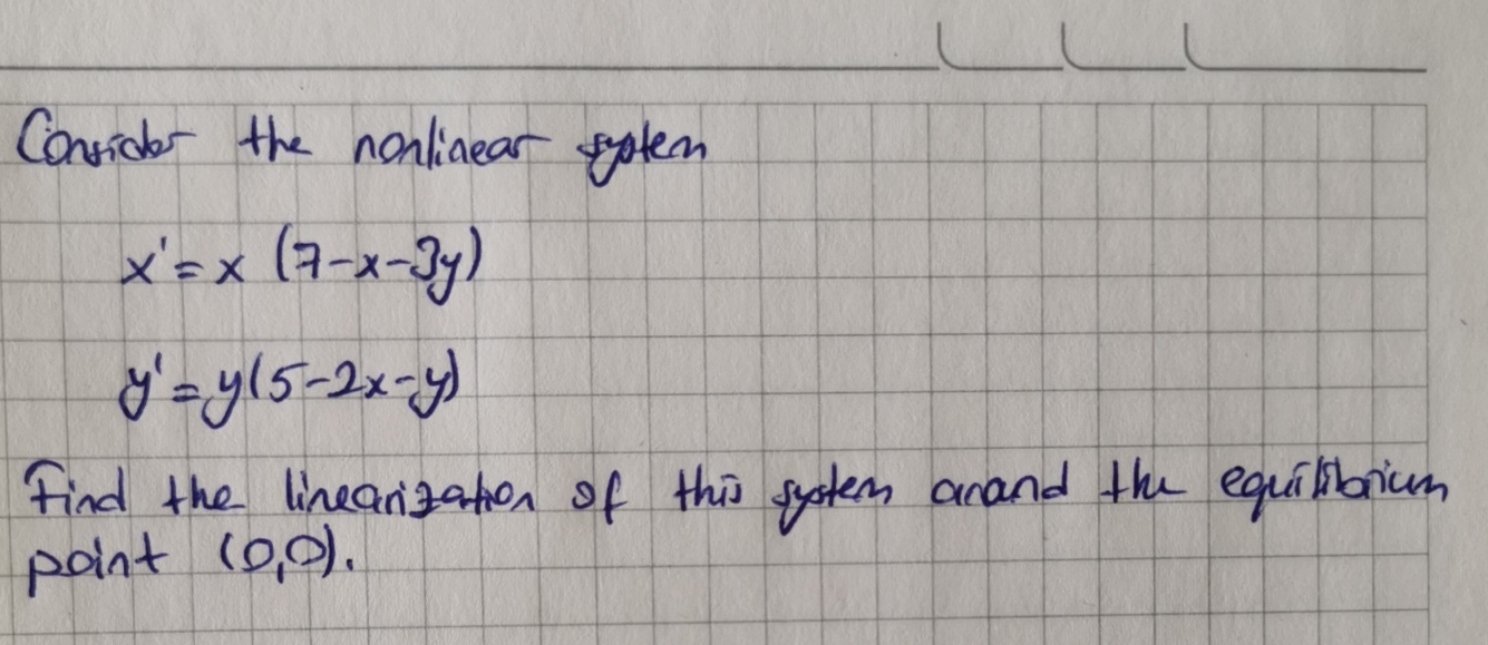 Solved Consider the nonlinear | Chegg.com